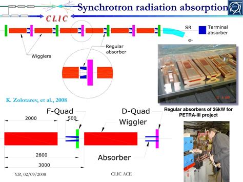 Ppt Clic Damping Rings Powerpoint Presentation Free Download Id 7042324
