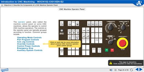 fanuc cnc programming training