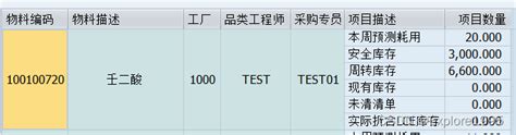 【oo Alv实现合并行和列】abapalv报表列相同字段合并 Csdn博客