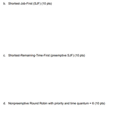solved using the following processes draw a gantt chart and