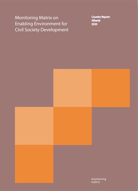 Monitoring Matrix On Enabling Environment For Csos Development Country Report For Albania 2020