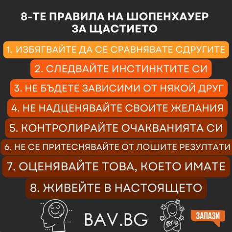 Bav Bg 👉Философът Шопенхауер ни завещава 8 златни Facebook