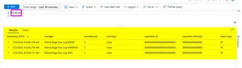 Azure App Insightsopentelemetry Tracing Does Not Work Stack Overflow