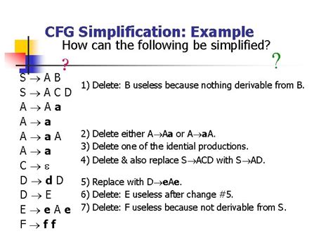context free grammars cis 361 introduction finite automata