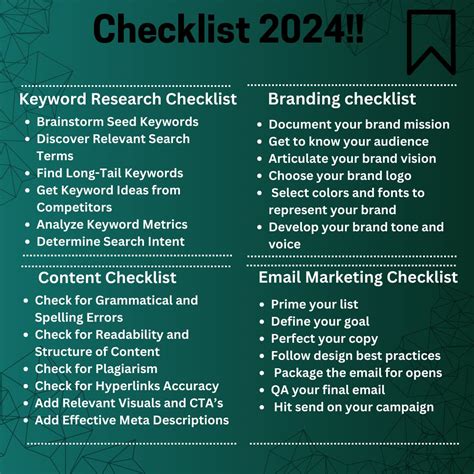 himanshi verma on linkedin digitalmarketing linkedin socialmedia
