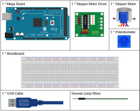 Arduino Mega 2560 Stepper Motor Control