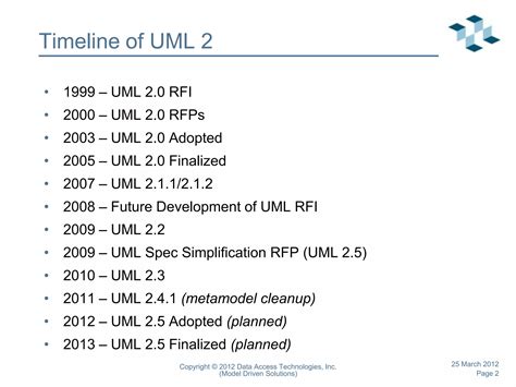 Uml 2 5 Specification Simplification Ppt