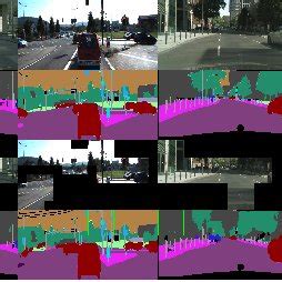 Our Model Predicts A Segmentation Map For The Full Environment Last Download Scientific