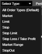 Trade Watch Ctrader
