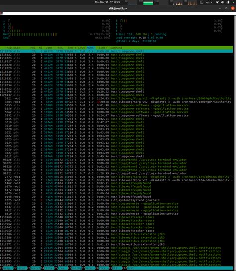 gnome ubuntu 20 04 high memory usage when all apps are closed ask