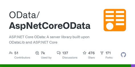 aspnetcoreodata src microsoft aspnetcore odata routing controllers