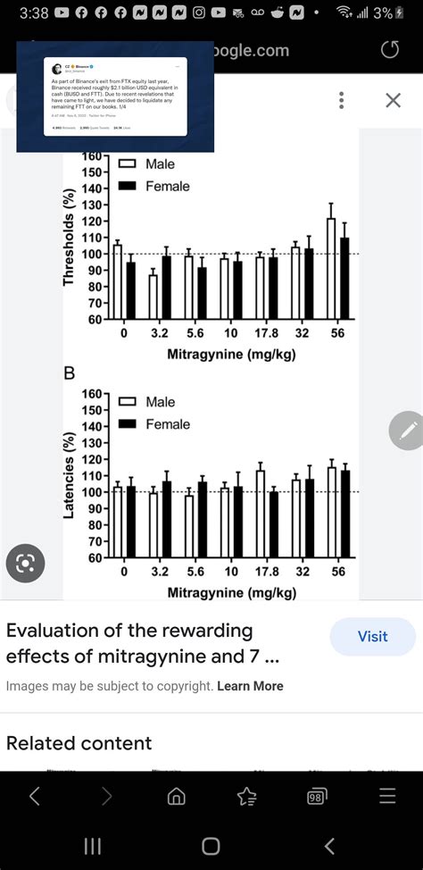 Mitragynine Lowers Icss In A Manner Similar To Morphine But Not 7 Hydroxymitragynine Yet Other