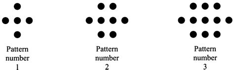 solved here is a sequence of patterns made from dots find the number