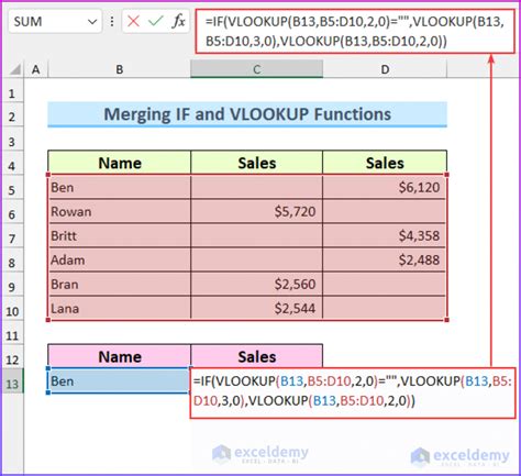 Skip To Next Result With Vlookup If Blank Cell Is Present