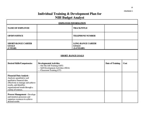 Printable Training Budget Template Excel