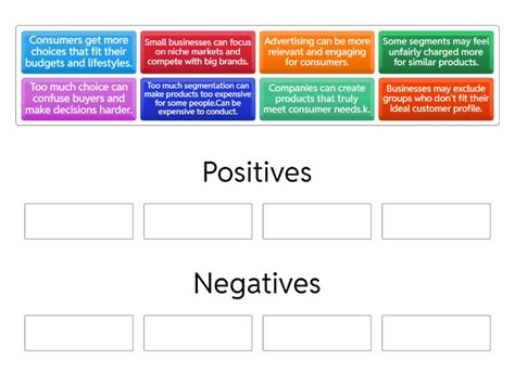 Market Segmentation Pros And Cons Group Sort