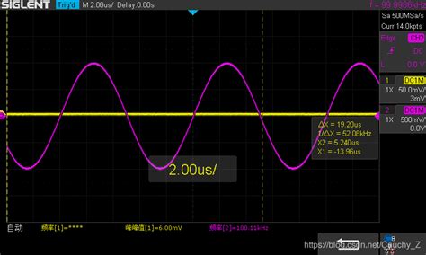 基于stm32fpga的dds实现fpga Stm32 Csdn博客