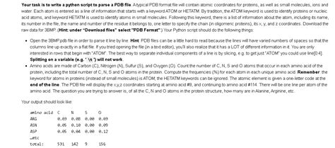 Your Task Is To Write A Python Script To Parse A PDB Chegg