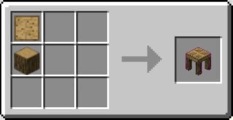 Tinkers Construct Guide Du Mod Minecraft 1 7 10 → 1 20 1 Minecraft Fr