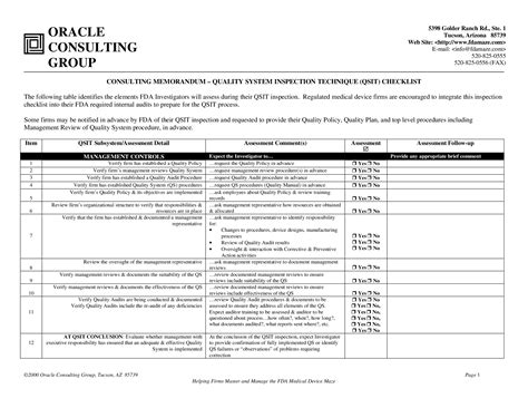 Pdf Qsit Checklist Dokumentips