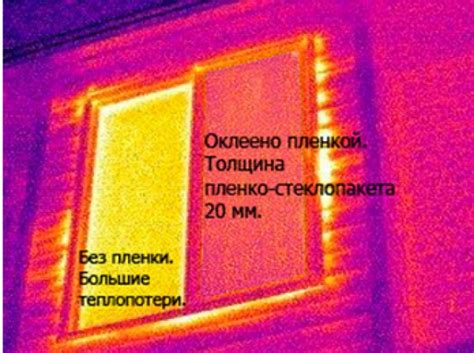 Пленки для утепления окон: применение и инструкция по работе. Как ...