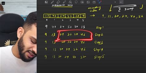 Saad Alamgir On Linkedin Dsa Programming Logicbuilding Problemsolving