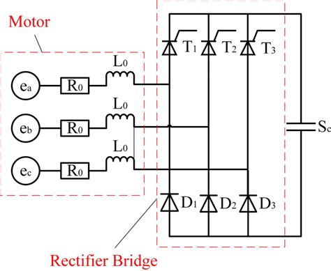 Circuit Of Regenerative Braking Download Scientific Diagram