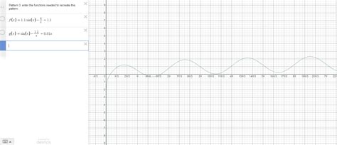 Need Help Replicating Functions Raskmath