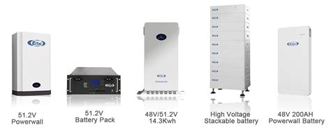 How To Realize Remote Monitoring Of Lithium Battery Packs Eitai Solar System