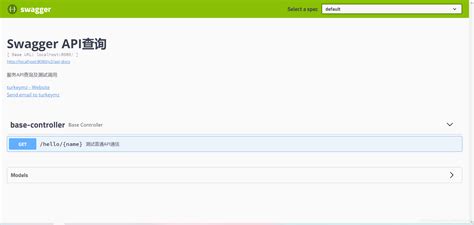 Springbootswagger2及访问重定向swagger 重定向 Csdn博客