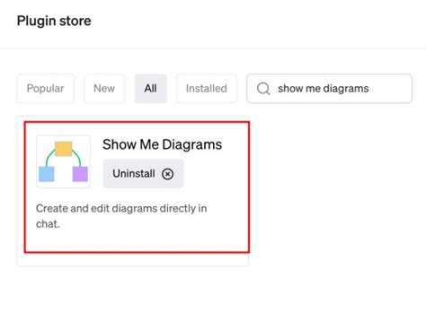 How To Draw Graphs Charts And Diagrams In Chatgpt Beebom