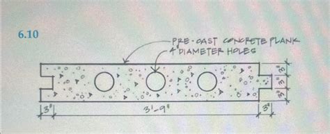 Solved 6 10determine Ix And Iy For The Cross Sections In