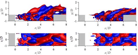 spatial structures of dmd modes visualized with real streamwise
