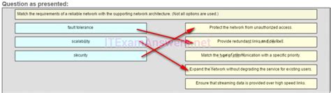 ccna 1 itn v5 1 v6 0 practice final exam answers 100 full 2020