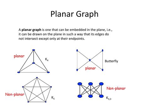 Cs 2210 Discrete Math Graphs Ppt Download