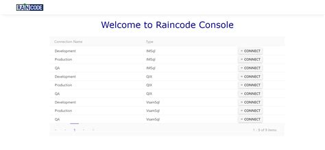 Raincode Console User Guide