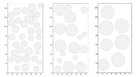 two phase in 2d computational samples for curves 1 to 3 from left to