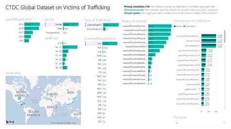 Microsoft Research Open Data Project Evolving Our Standards For Data Access And Reproducible