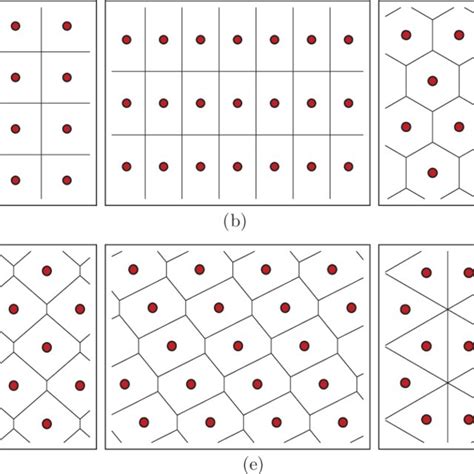 A Set Of Atoms The Associated Voronoi Tessellation Solid Lines And Download Scientific