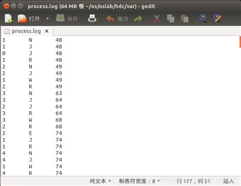 操作系统实验（3：进程运行轨迹的跟踪与统计） csdn博客