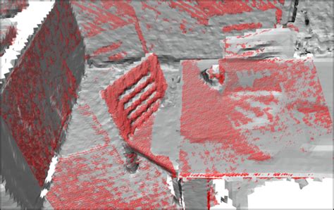 Result Of The Tt Sdf2pc Registration Algorithm That Operates Directly Download Scientific