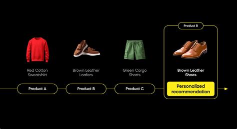 how sequential two tower neural networks revolutionize product