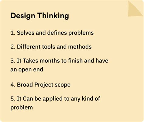 Demystifying Design Sprint And Design Thinking OriginUX Studio