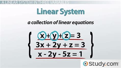 Quiz And Worksheet Solving Linear Systems In 3 Variables With No