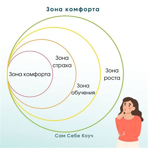 Выход из зоны комфорта — Teletype