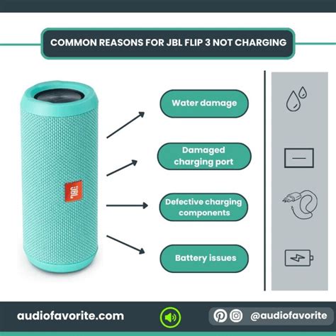 Jbl Speaker Not Charging Find Out Why And Fix It Fast