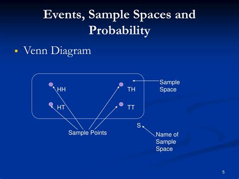 Ppt Chapter 3 Powerpoint Presentation Free Download Id1280925