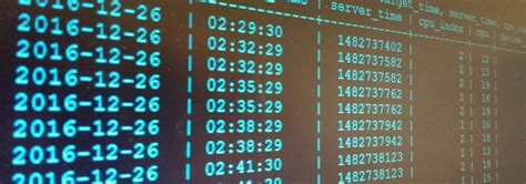 Sleuthql A Sql Injection Discovery Tool Rhino Security Labs