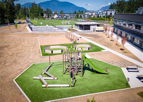 Stitós Lálém Totílt Elementary Habitat Systems