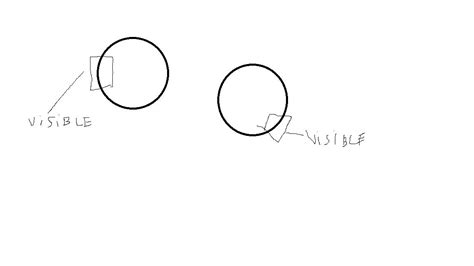 Shader And Rotation At Specified Angle Graphics And Gpu Programming